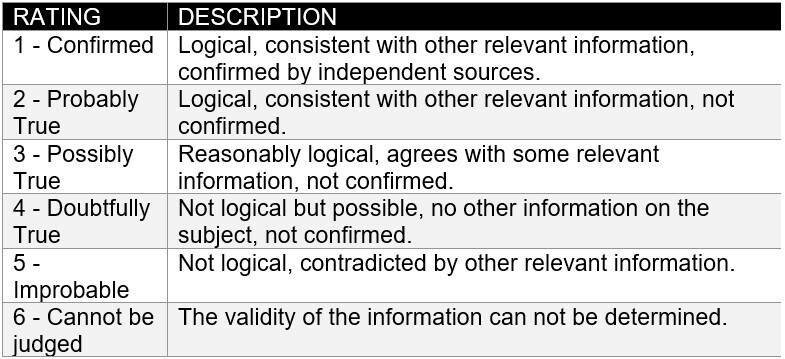 Microsoft Issues Emergency Patch for Windows Server Update Services RCE Vulnerability CVE-2025-59287