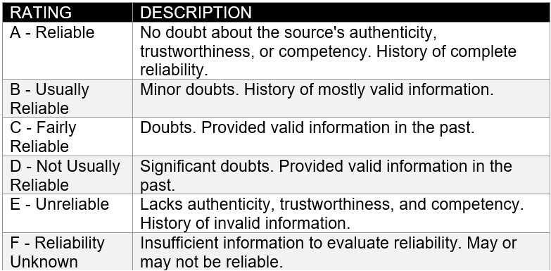 Microsoft Issues Emergency Patch for Windows Server Update Services RCE Vulnerability CVE-2025-59287